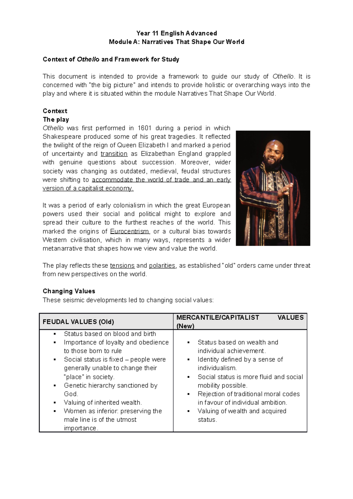 1. Context of Othello 2023 - Year 11 English Advanced Module A ...