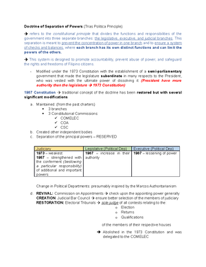 Statcon-Agpalo-Summary - CHAPTER 1: STATUTES A. IN GENERAL LAWS ...