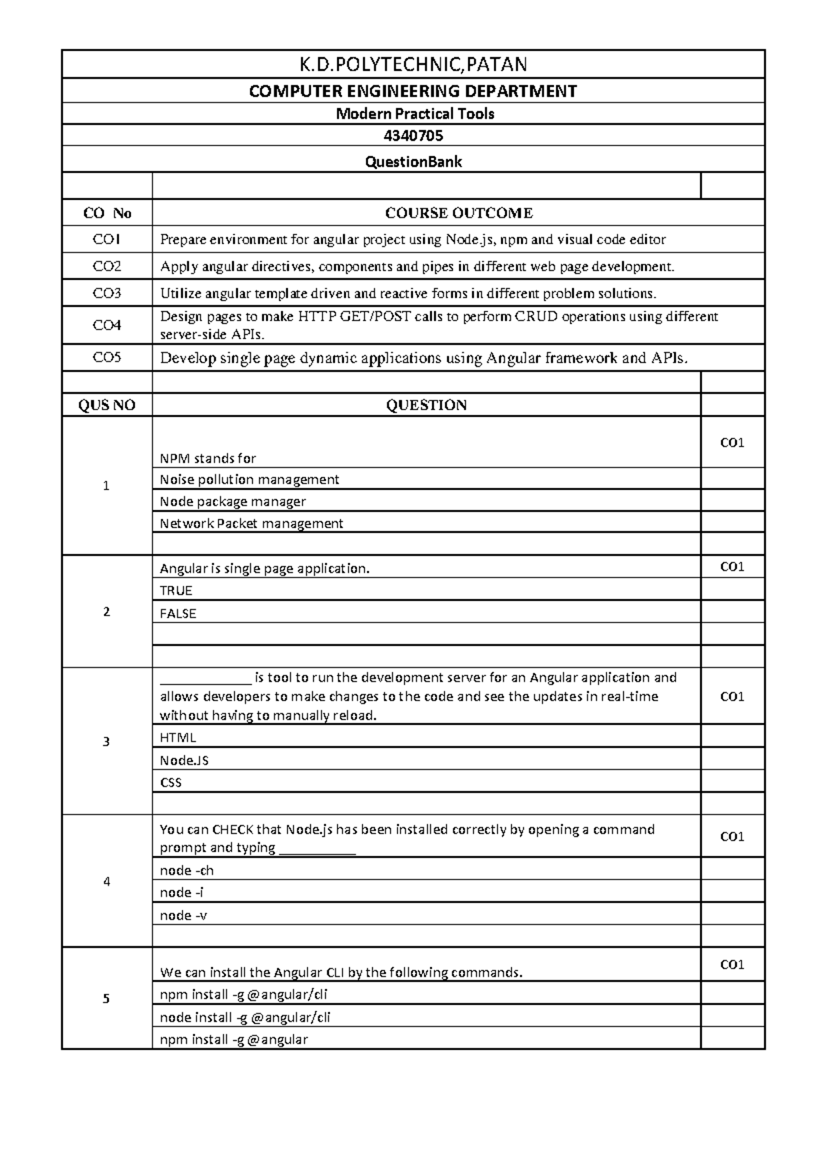 MPT MCQ QB - K.D,PATAN COMPUTER ENGINEERING DEPARTMENT Modern Practical Tools 4340705 ...