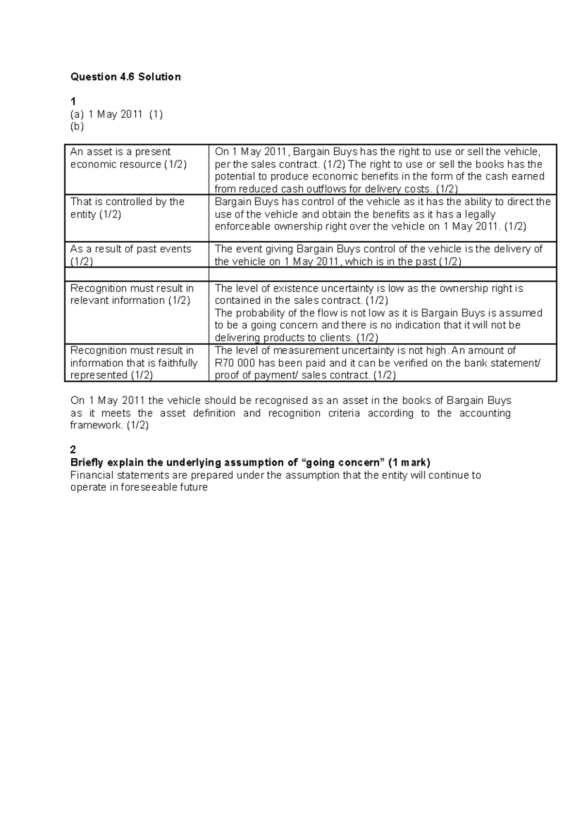 Tutorial 2 Solution - Question 4 Solution 1 (a) 1 May 2011 (1) (b) An ...