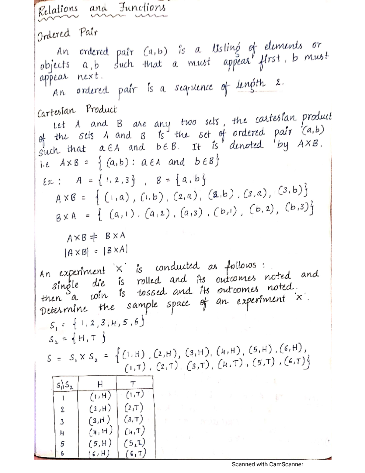 Relation - An ordered pair is a sequence of length 2. Cartesian Product ...