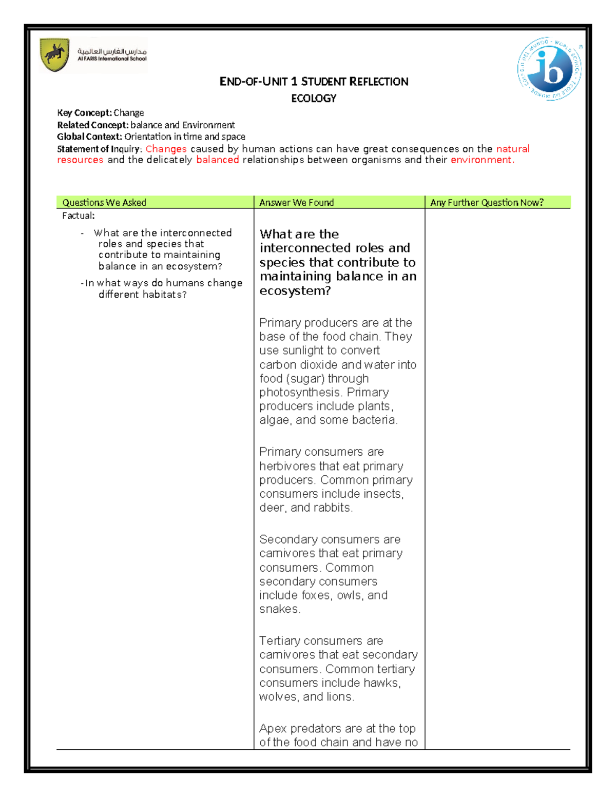 Year 5 MYP End-of-Unit 1 Reflection - END-OF-UNIT 1 STUDENT REFLECTION ECOLOGY Key Concept ...