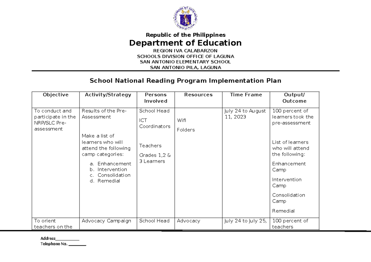 Action-PLAN-NRP 2023 - Republic of the Philippines Department of Education REGION IVA CALABARZON ...