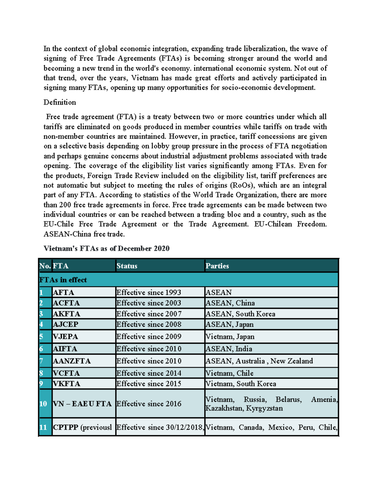 FTA definition - FTA - In the context of global economic integration ...