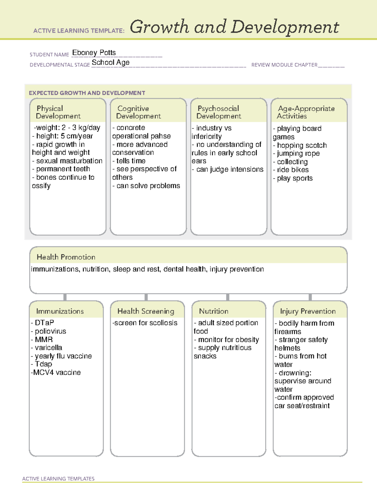 Growth Devlopment Template ATI-1 (4) school age - ACTIVE LEARNING ...