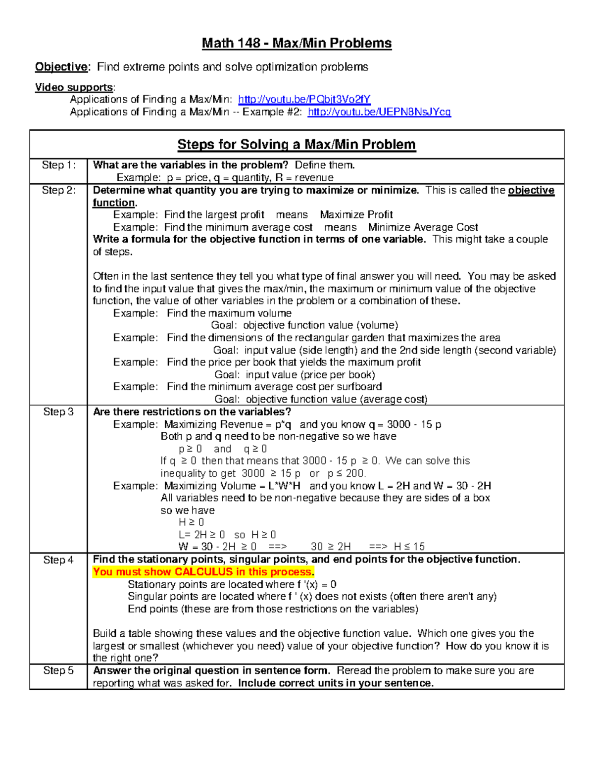 Maximum And Minimum Math 148 Max Min Problems Objective Find 