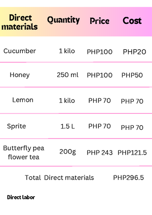 FIL.Akademik Q1 Weeks 1to4 Binded Ver1.0-final - Modyul sa Filipino ...