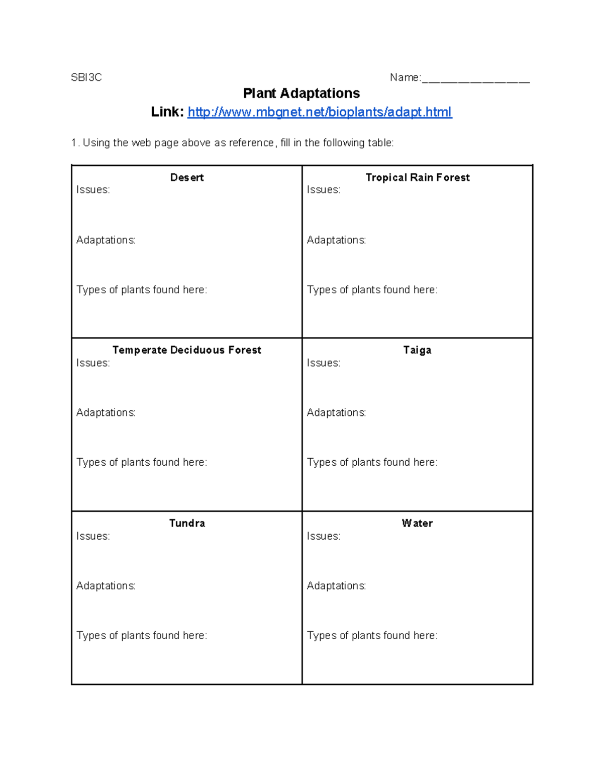 plant adaptations worksheet for biology - SBI3C Name ...