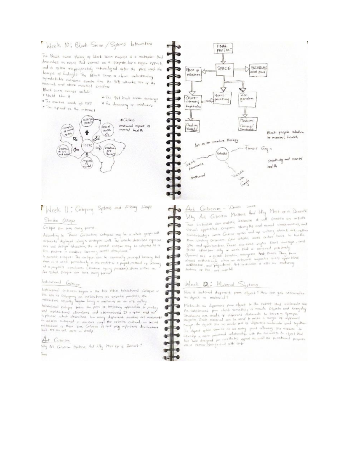 Sketchbook 3 - Assignments - ART 1500 - Studocu