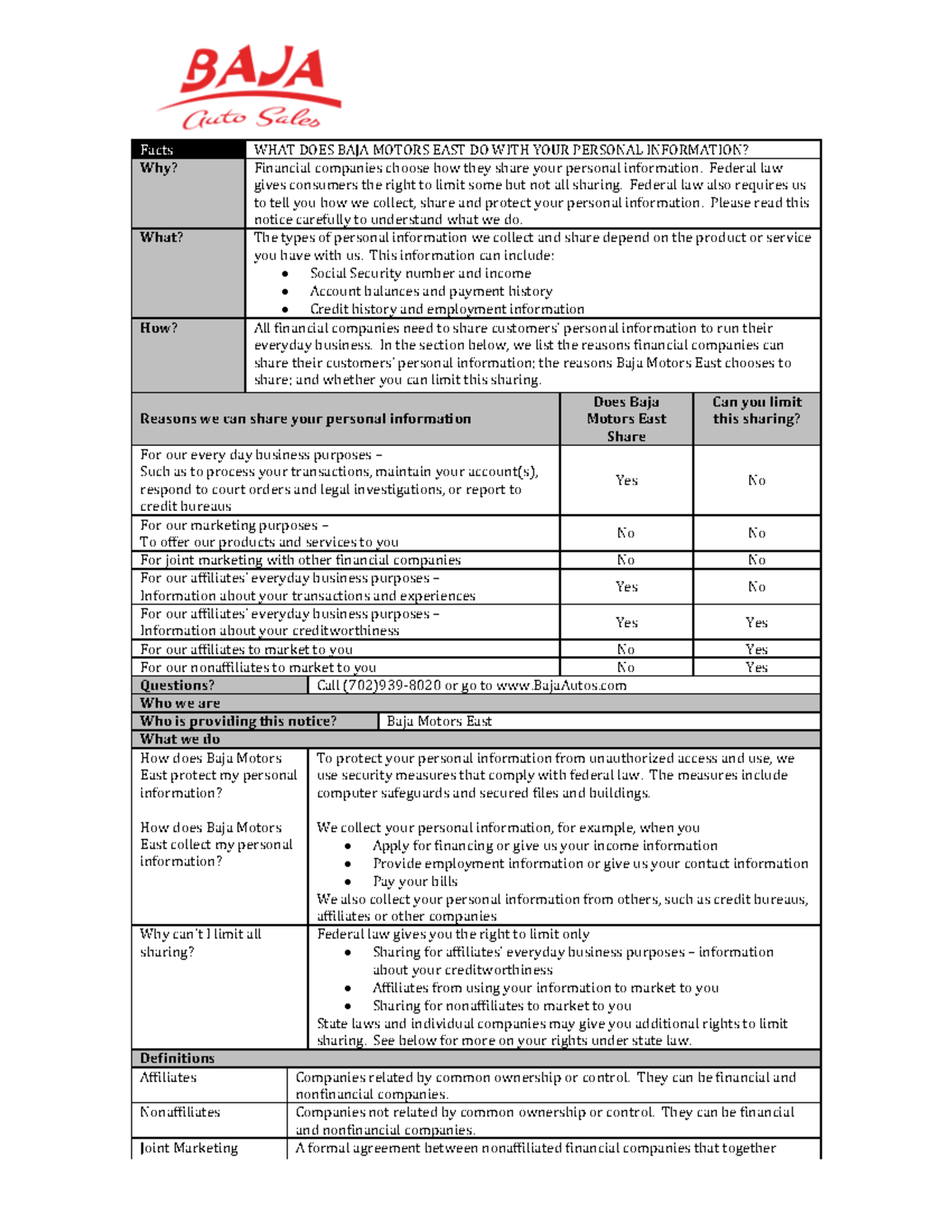Baja East Privacy Notice - v1 - Facts WHAT DOES BAJA MOTORS EAST DO ...