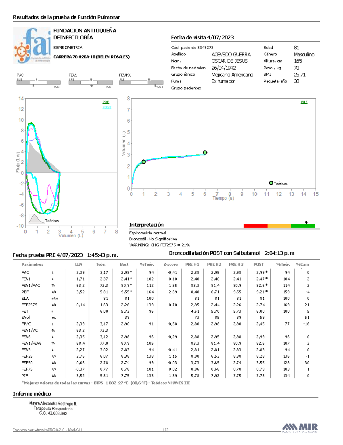 3349273 - Foto - Resultados de la prueba de Función Pulmonar FUNDACION ANTIOQUEÑA DEINFECTLOGÍA ...
