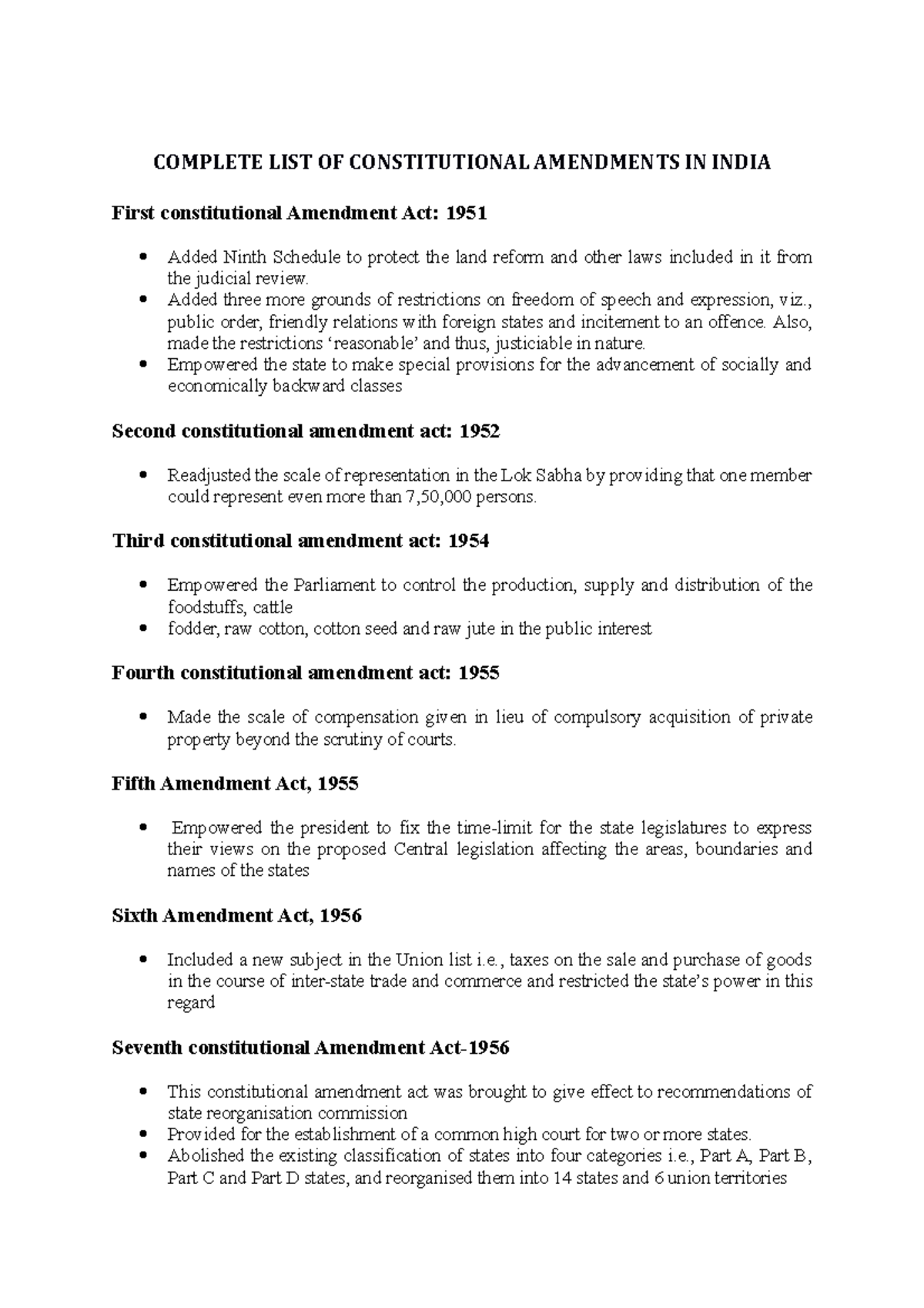 Complete LIST OF Constitutional Amendments IN India COMPLETE LIST OF