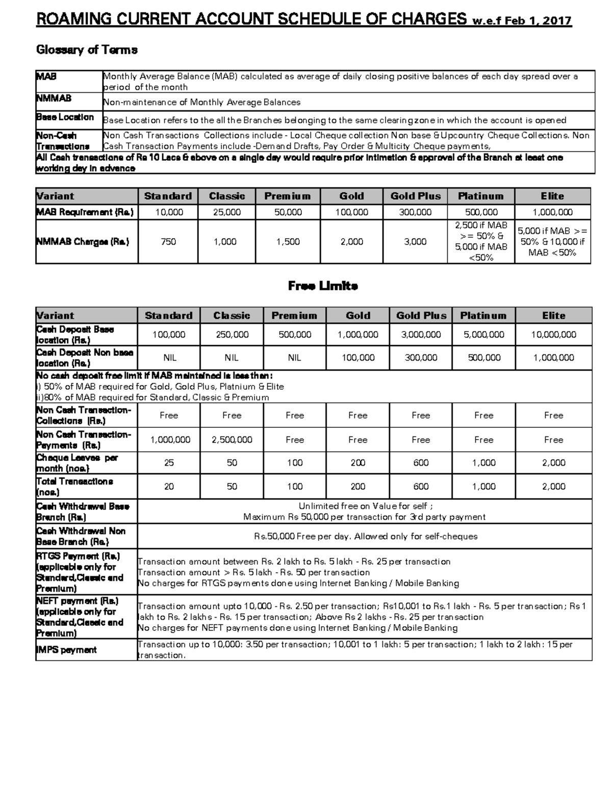 Rca-soc - ROAMING CURRENT ACCOUNT SCHEDULE OF CHARGES w.e Feb 1, 2017 ...