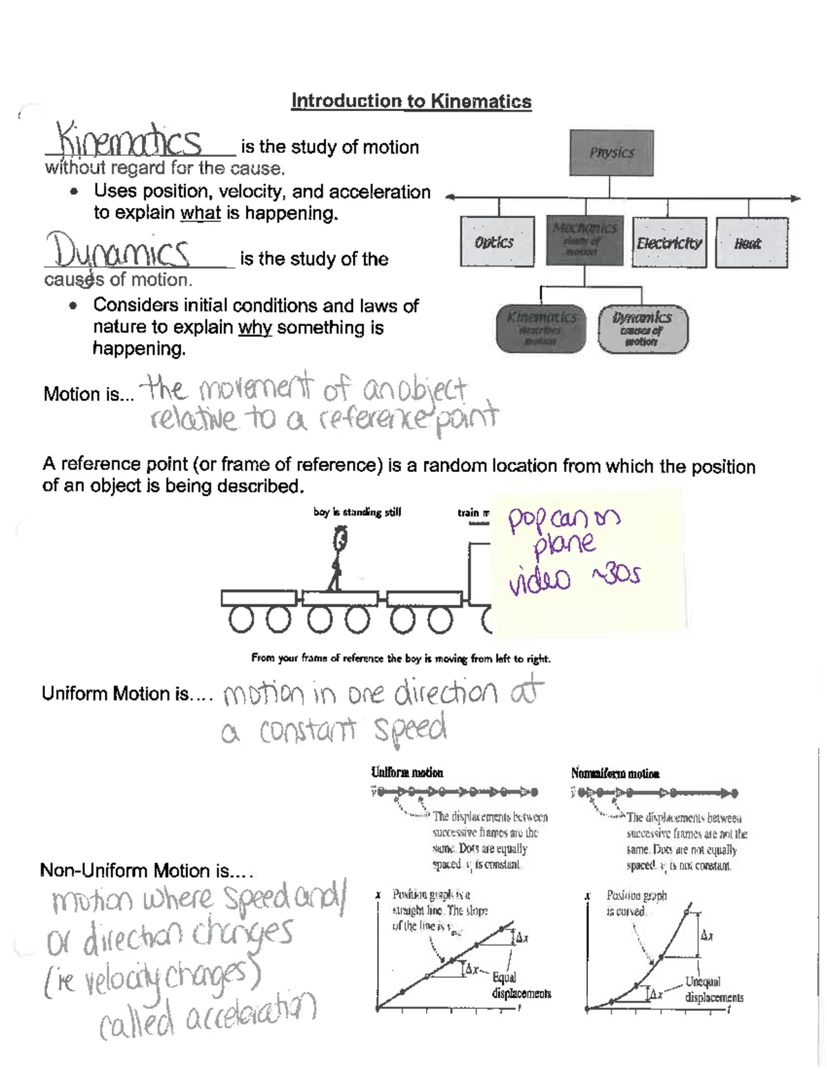 Introduction to kinematics notes - Phys 115 - Studocu