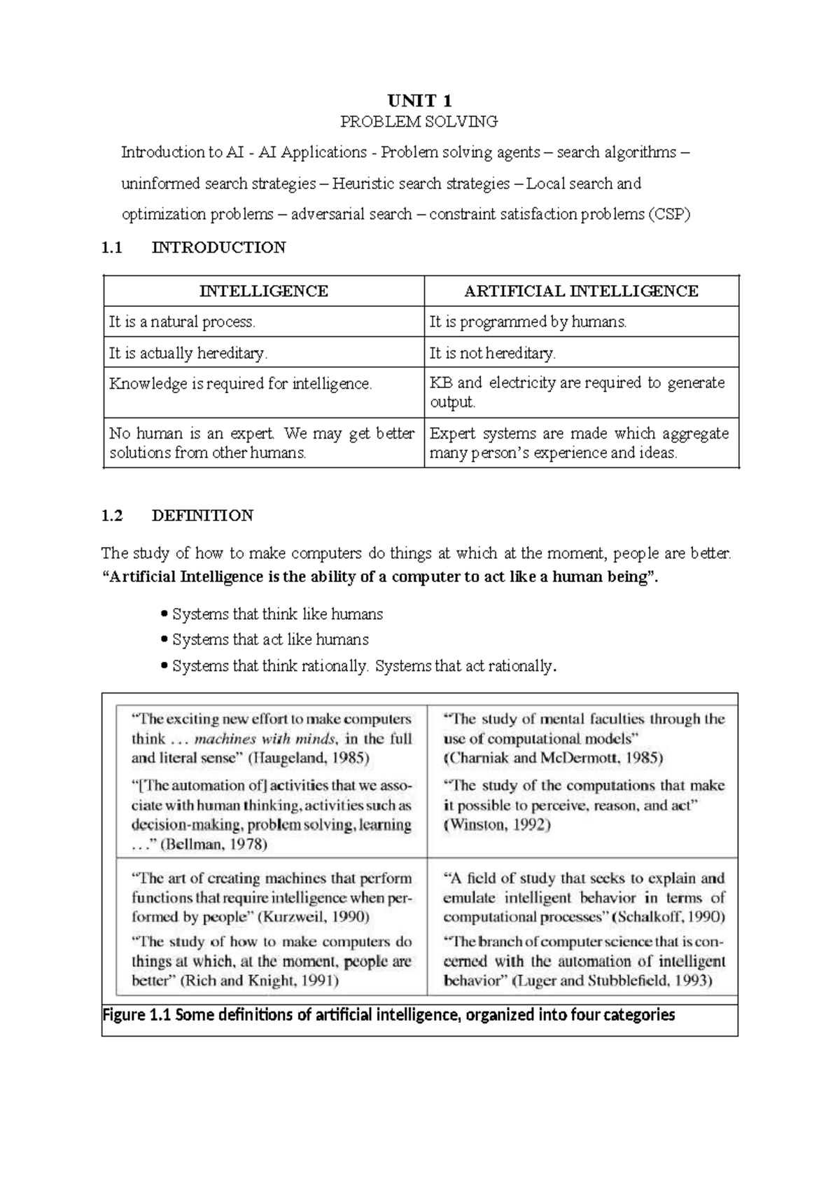 CS3351 AIML UNIT 1 - Cse - UNIT 1 PROBLEM SOLVING Introduction to AI ...
