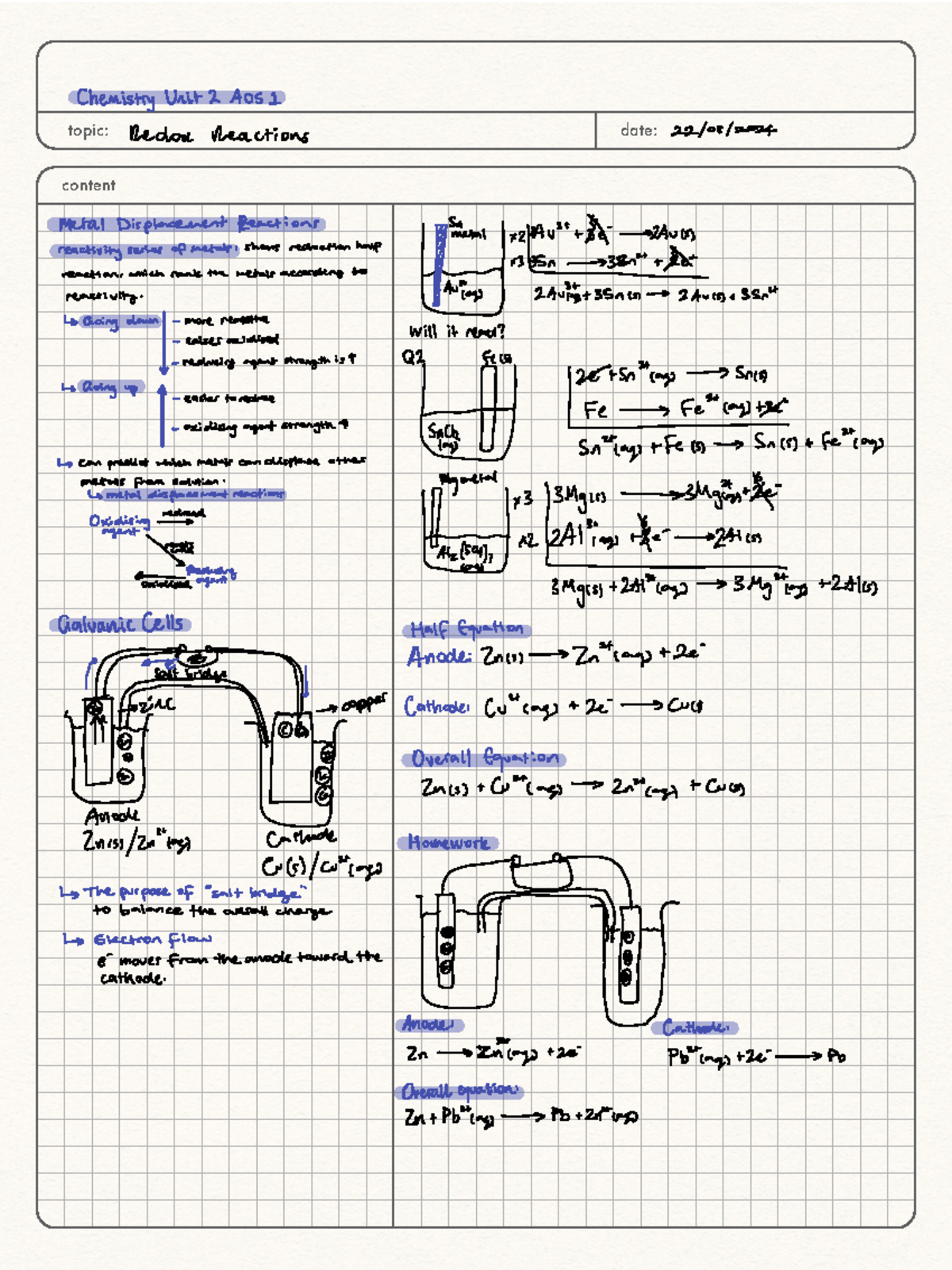 U2 AOS2 Chemistry - Notes for AOS 2 of Unit 2 and some notes on redox ...