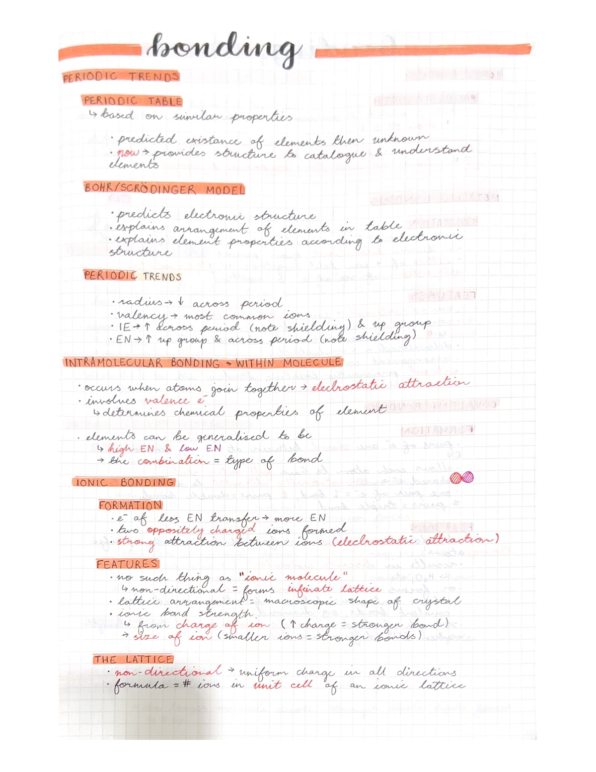 Intermolecular Bonding Notes - CHEM1101 - Studocu