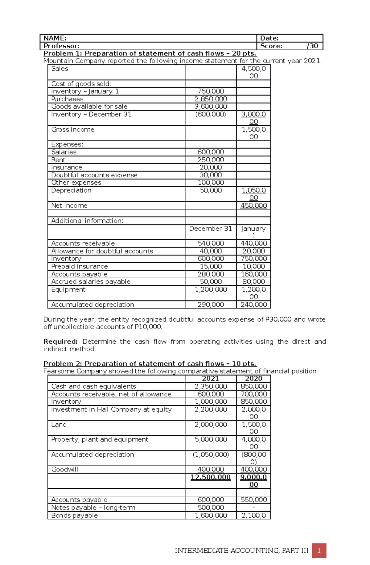Topic 4 Statement Of Cash Flows Problem 1 Preparation Of Statement