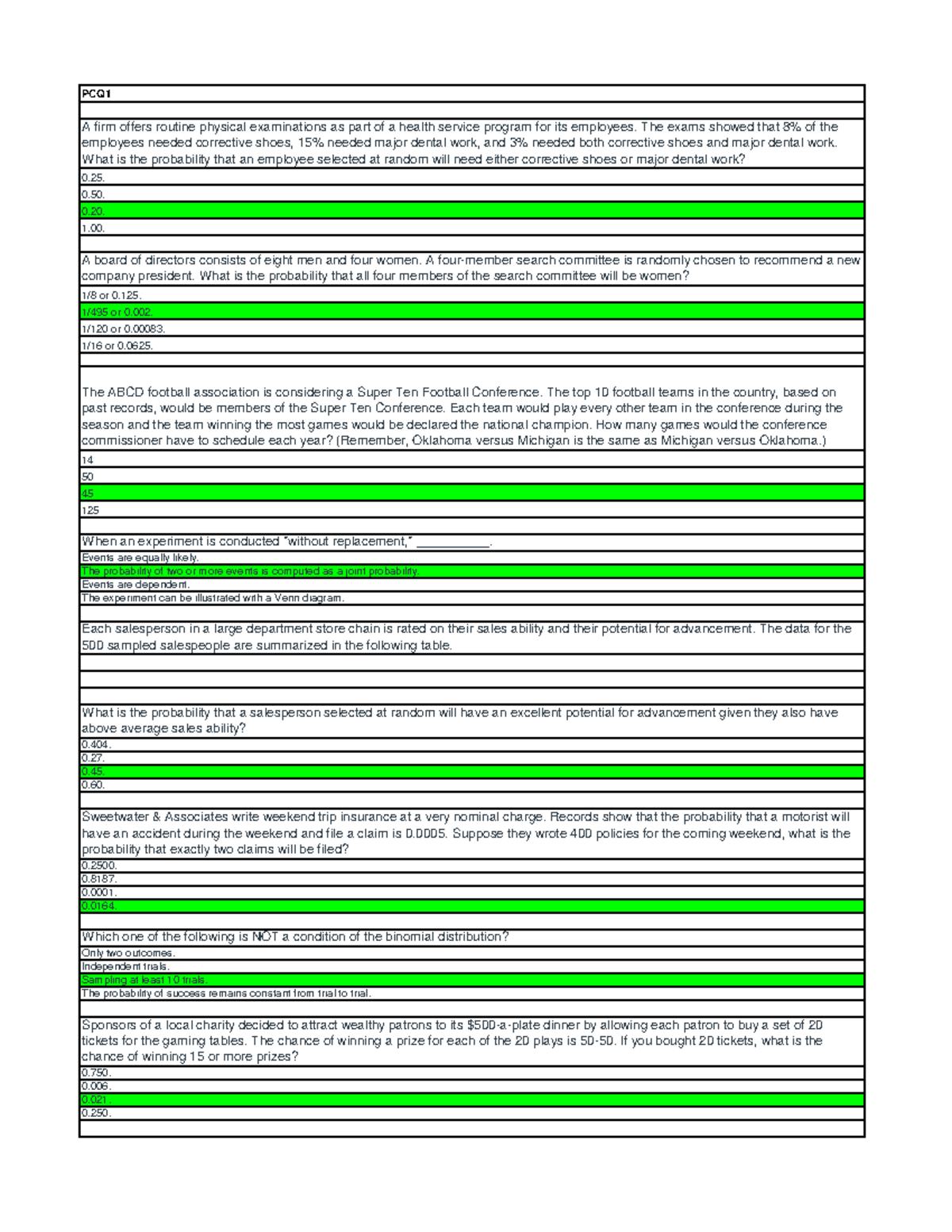 BUS105 Pre-Course Quiz - PCQ1 A firm offers routine physical ...