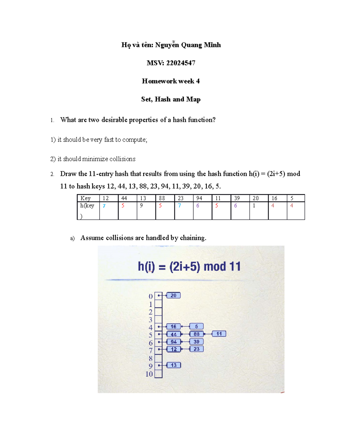 Assignments - ai don now what - Họ và tên: Nguyễn Quang Minh MSV: 22024547 Homework week 4 Set ...