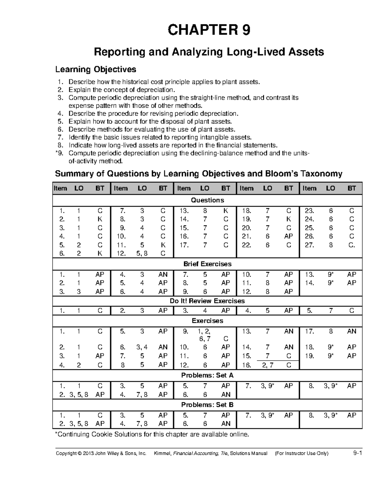 Ch09 - Homework solutions for book problems on Business Accounting. - CHAPTER 9 Reporting and ...