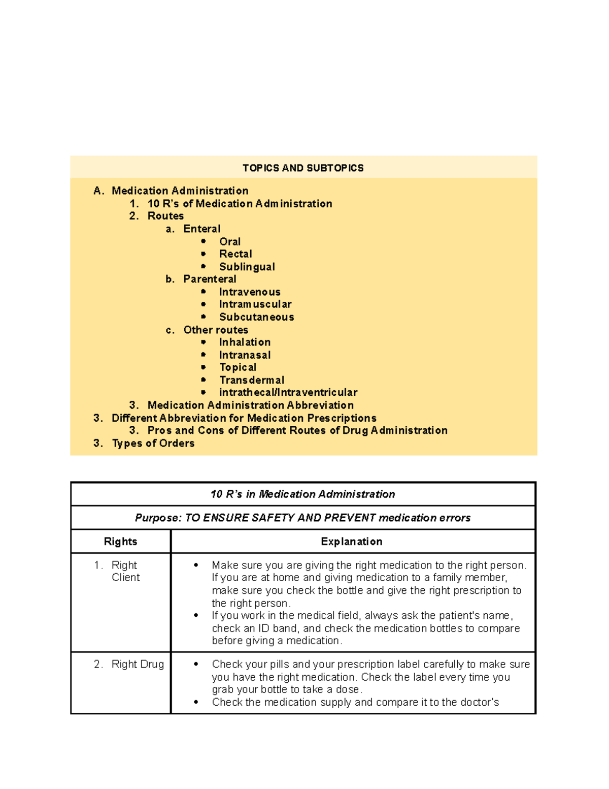 Inbound 3078156787819750531 - TOPICS AND SUBTOPICS A. Medication ...