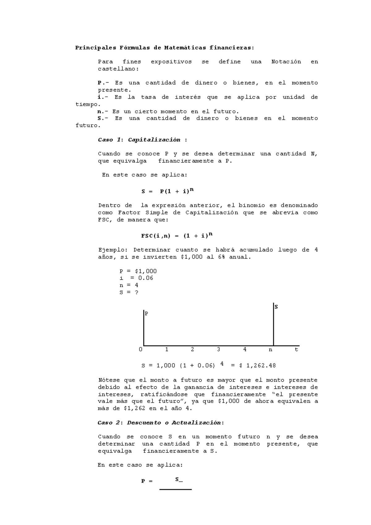 Fórmulas de Matemáticas financieras - Principales de financieras: Para ...