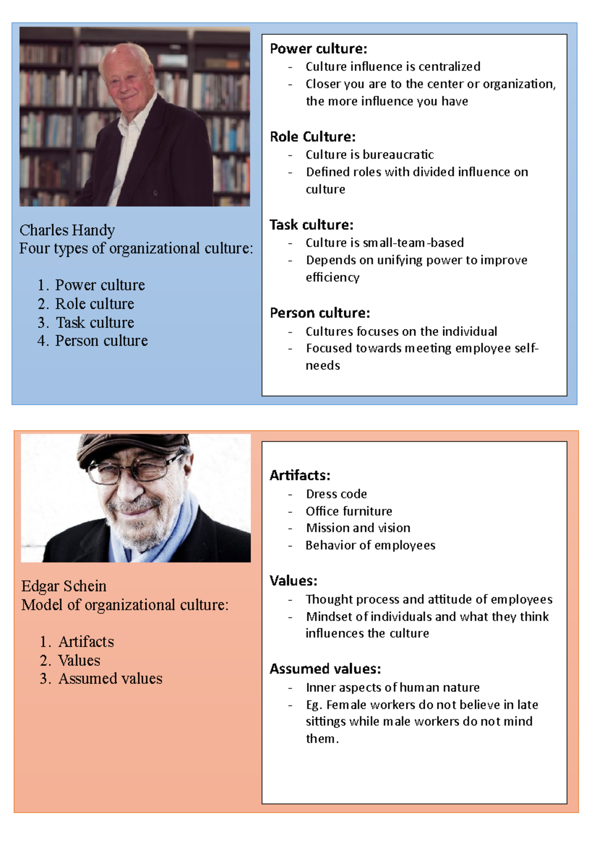 Business culture - Power culture: Culture influence is centralized ...