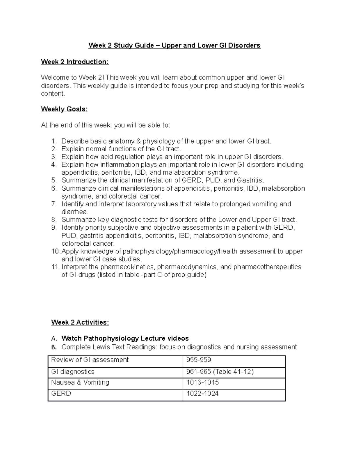 Week 2 Study Guide- GI Disorders - Week 2 Study Guide – Upper and Lower ...