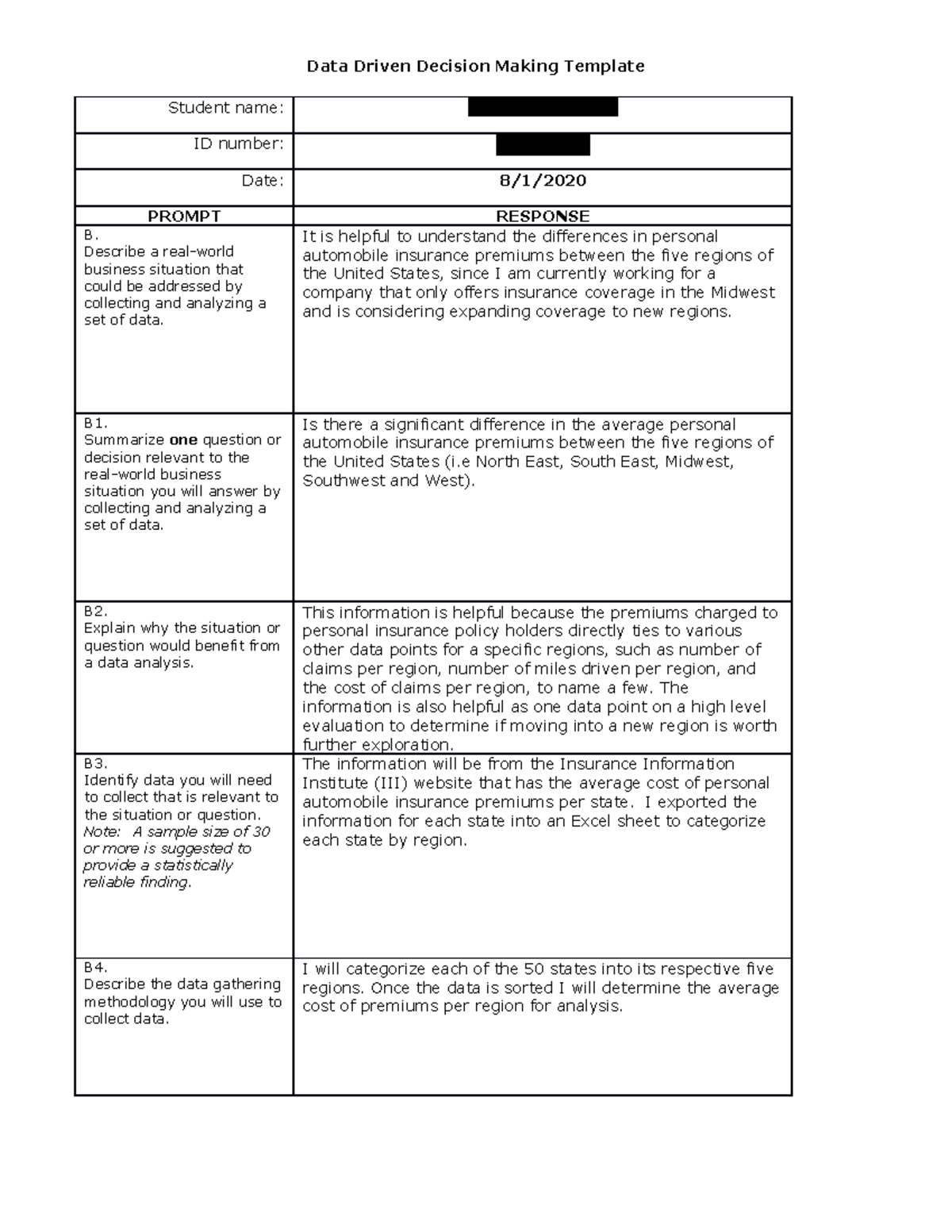 C207 Task 1 Pass - Data Driven Decision Making Template Student name ...