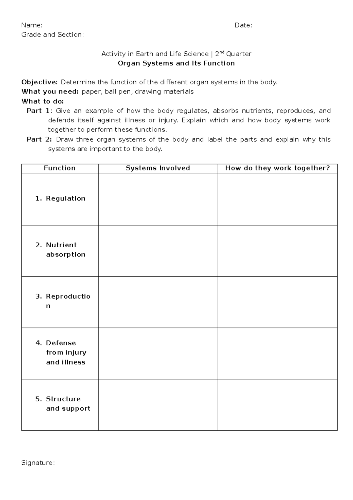 Organ Systems and Its Function - Name: Date: Grade and Section ...