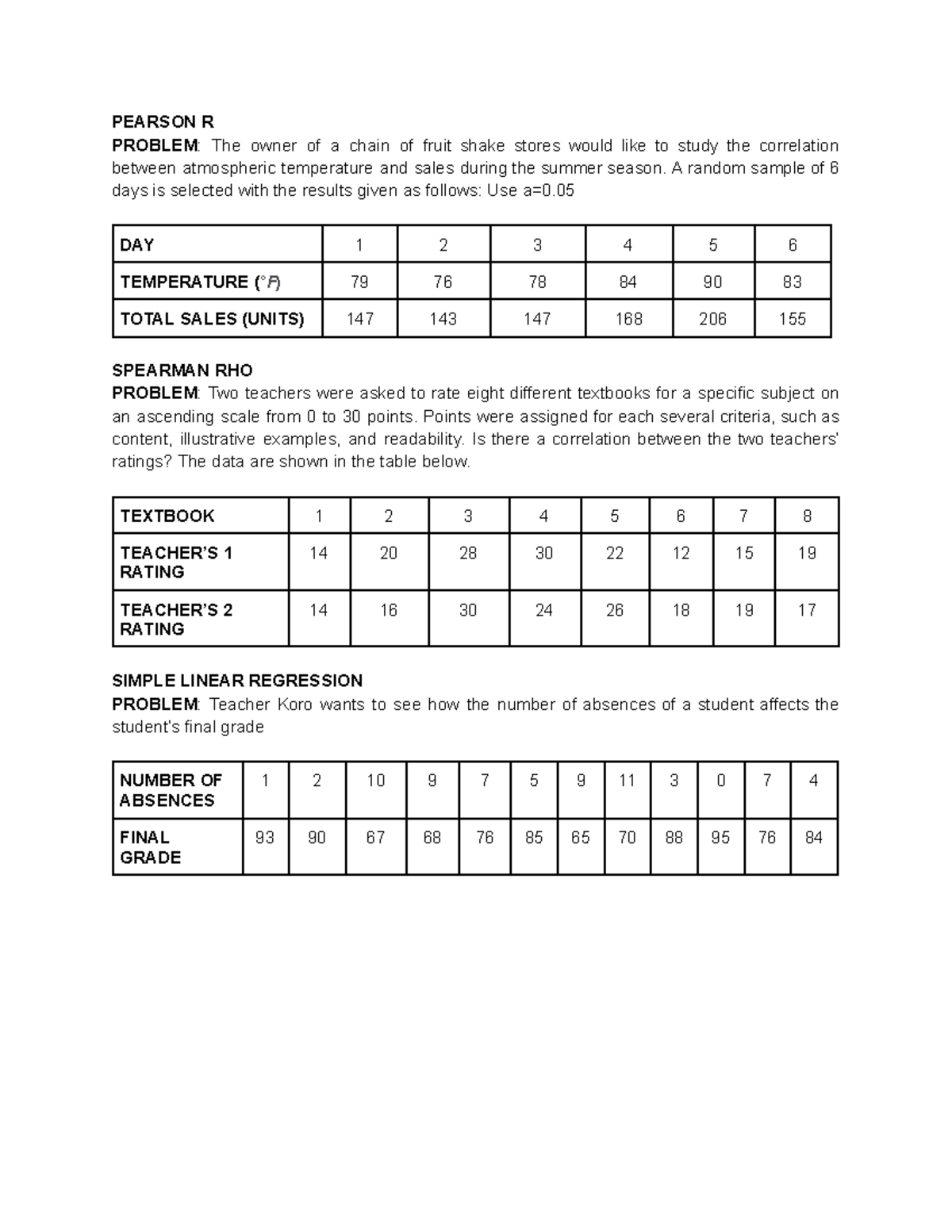MMW - PEARSON R PROBLEM: The owner of a chain of fruit shake stores ...