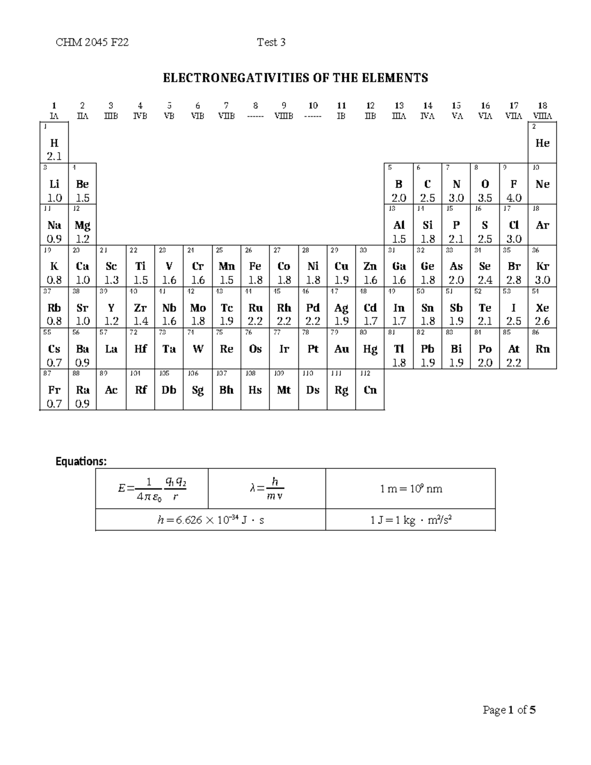 CHM 2045 Exam 3 Practice Test - ELECTRONEGATIVITIES OF THE ELEMENTS 1 ...