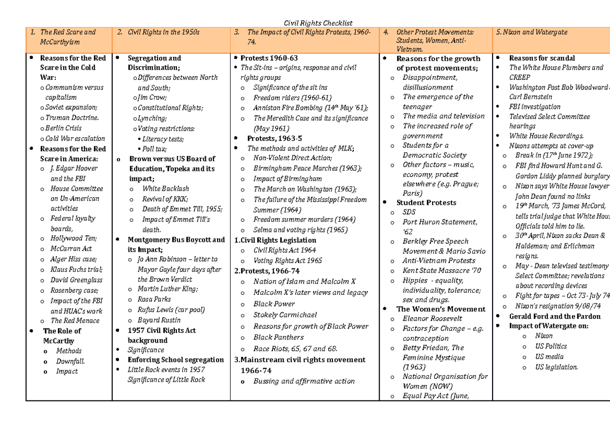Civil-rights-checklist - Studocu