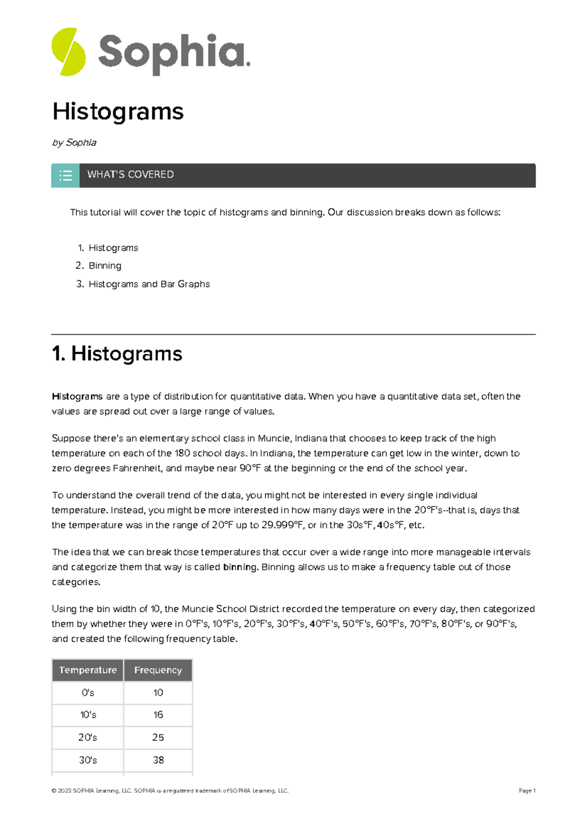 Histograms paper - Histograms by Sophia This tutorial will cover the ...