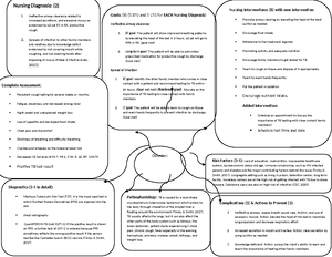 STI case study - The nurse is working in the local outpatient clinic ...