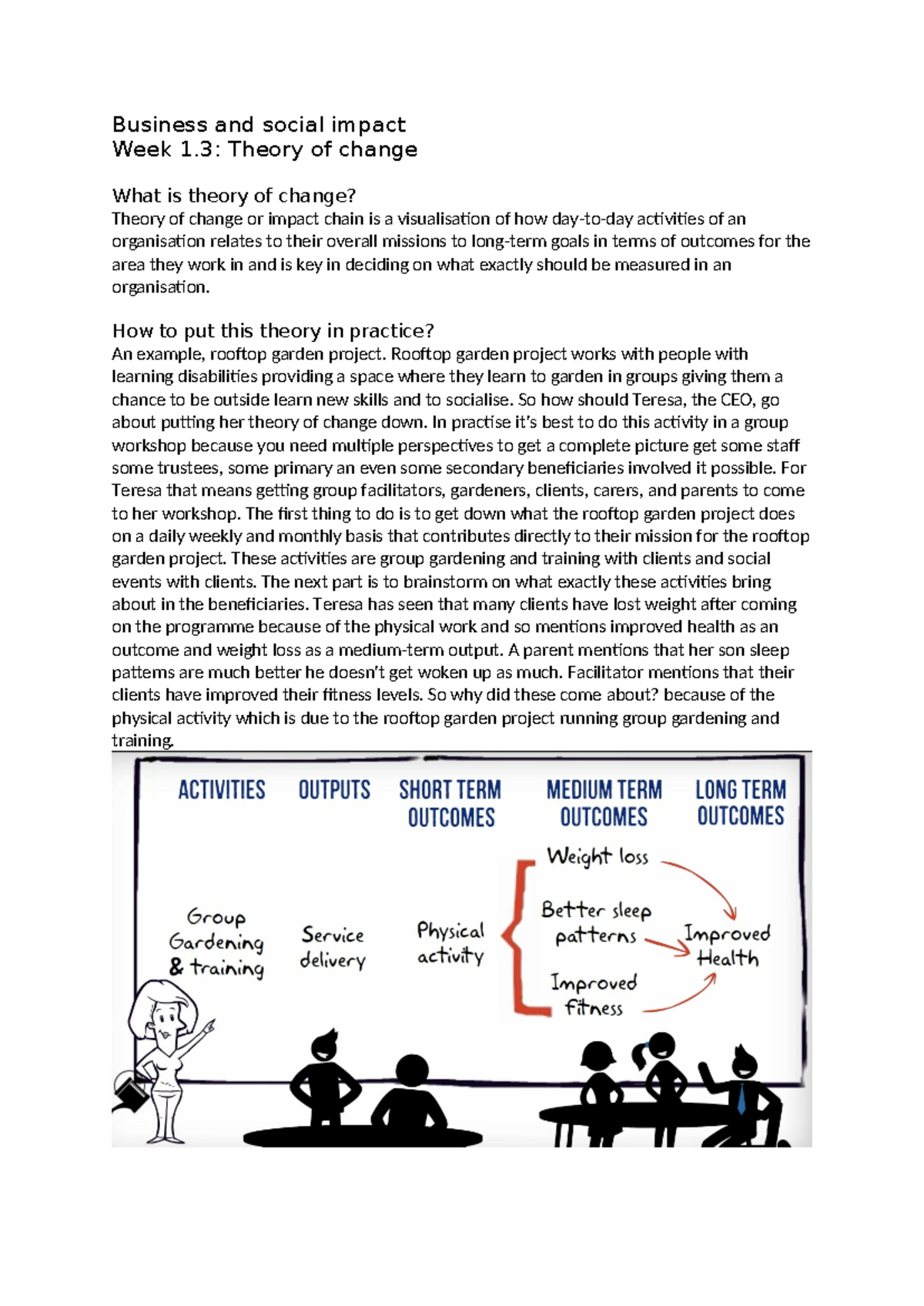 Theory of change - Lecture notes - Business and social impact Week 1 ...