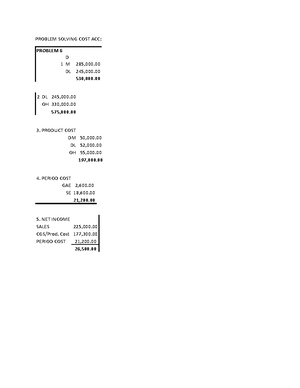Introduction to Cost Accounting, Concepts, and Classifications ...