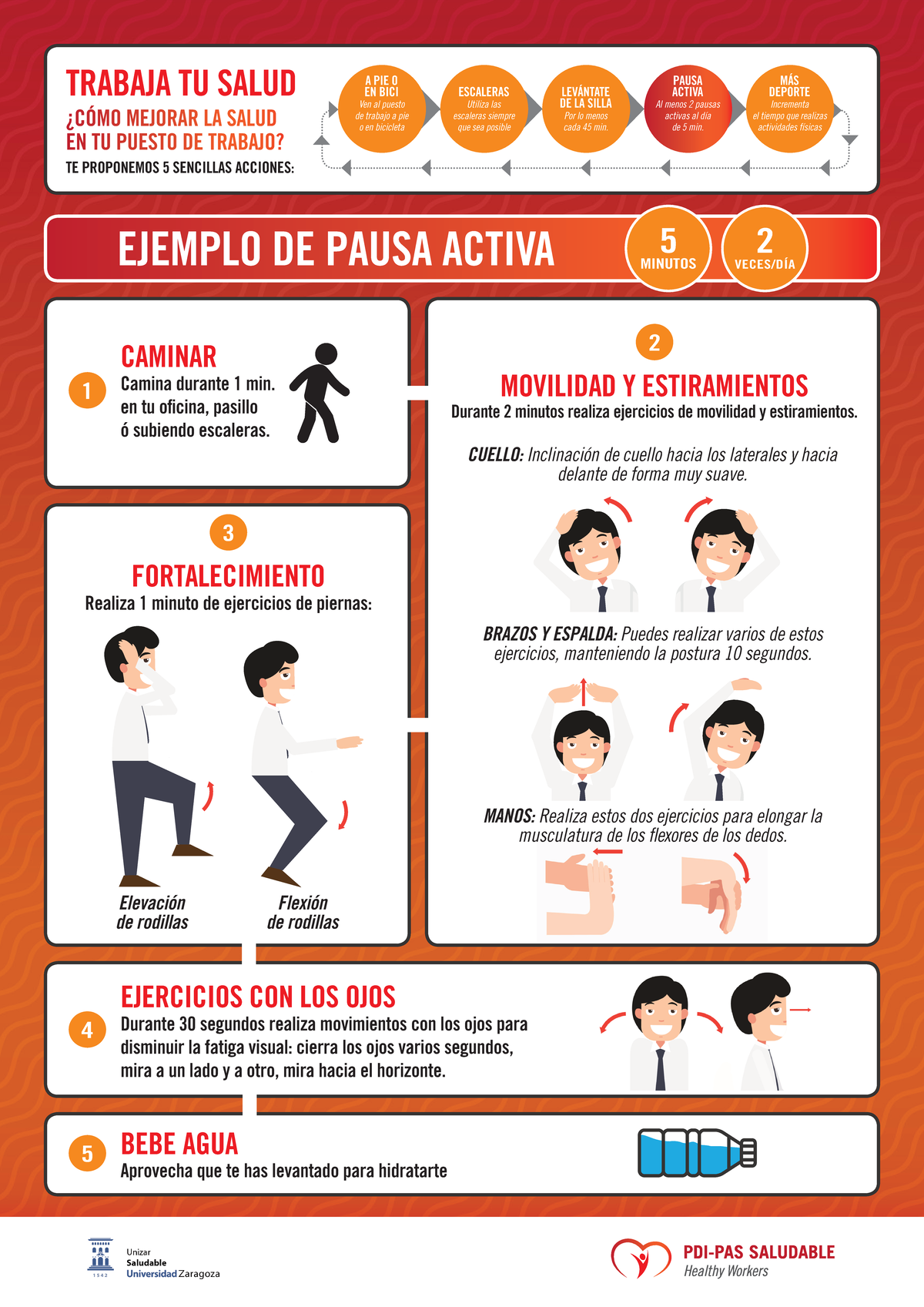 Pausas activa - pauas - EJEMPLO DE PAUSA ACTIVA 5 MINUTOS 2 VECES/DÍA ...