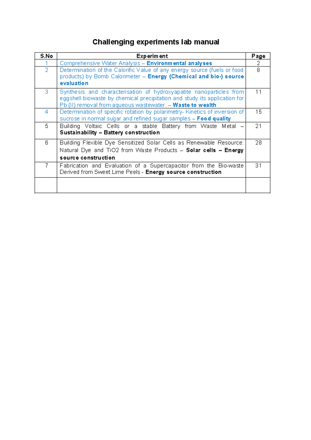 Challenging experiments lab manual-corrected - Challenging experiments lab manual ####### S ...