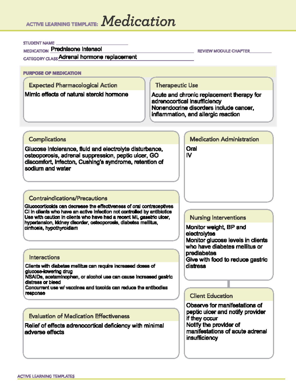 Prednisone intensol - Drug breakdown from the textbook - NURSE 154 ...