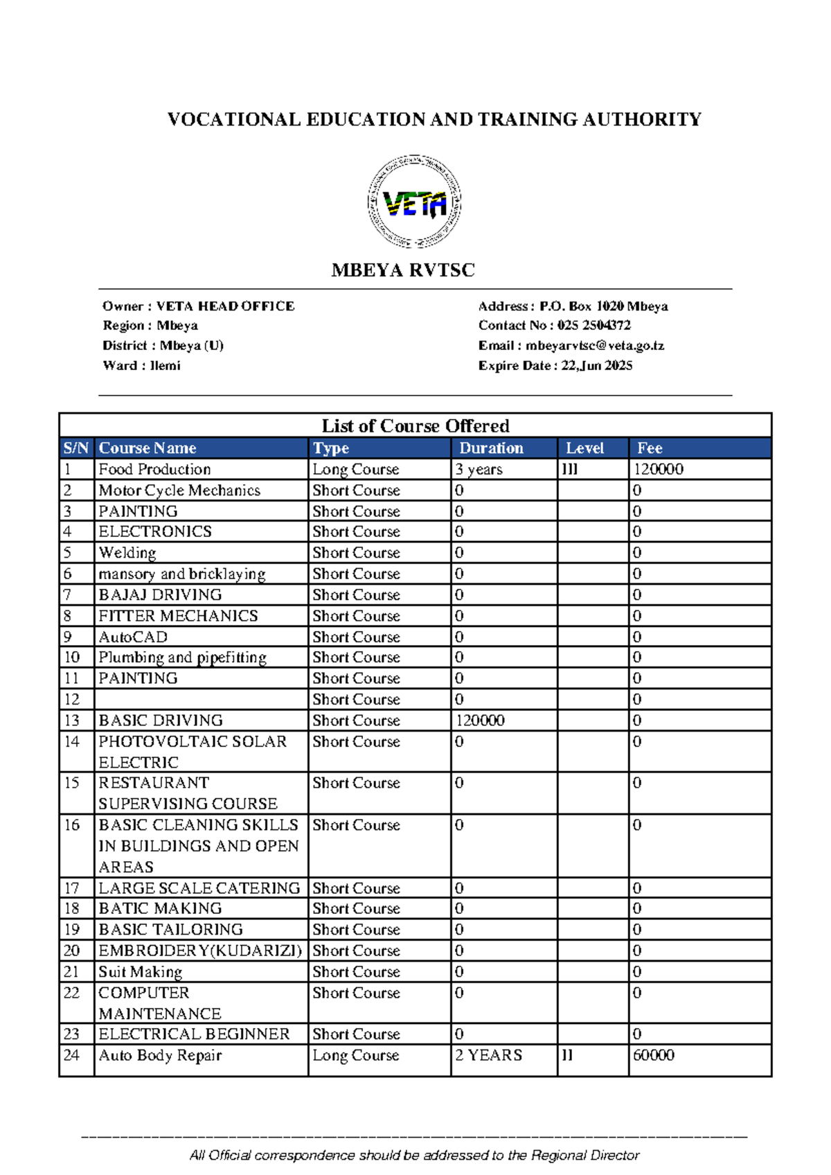 Course summary - VOCATIONAL EDUCATION AND TRAINING AUTHORITY MBEYA ...