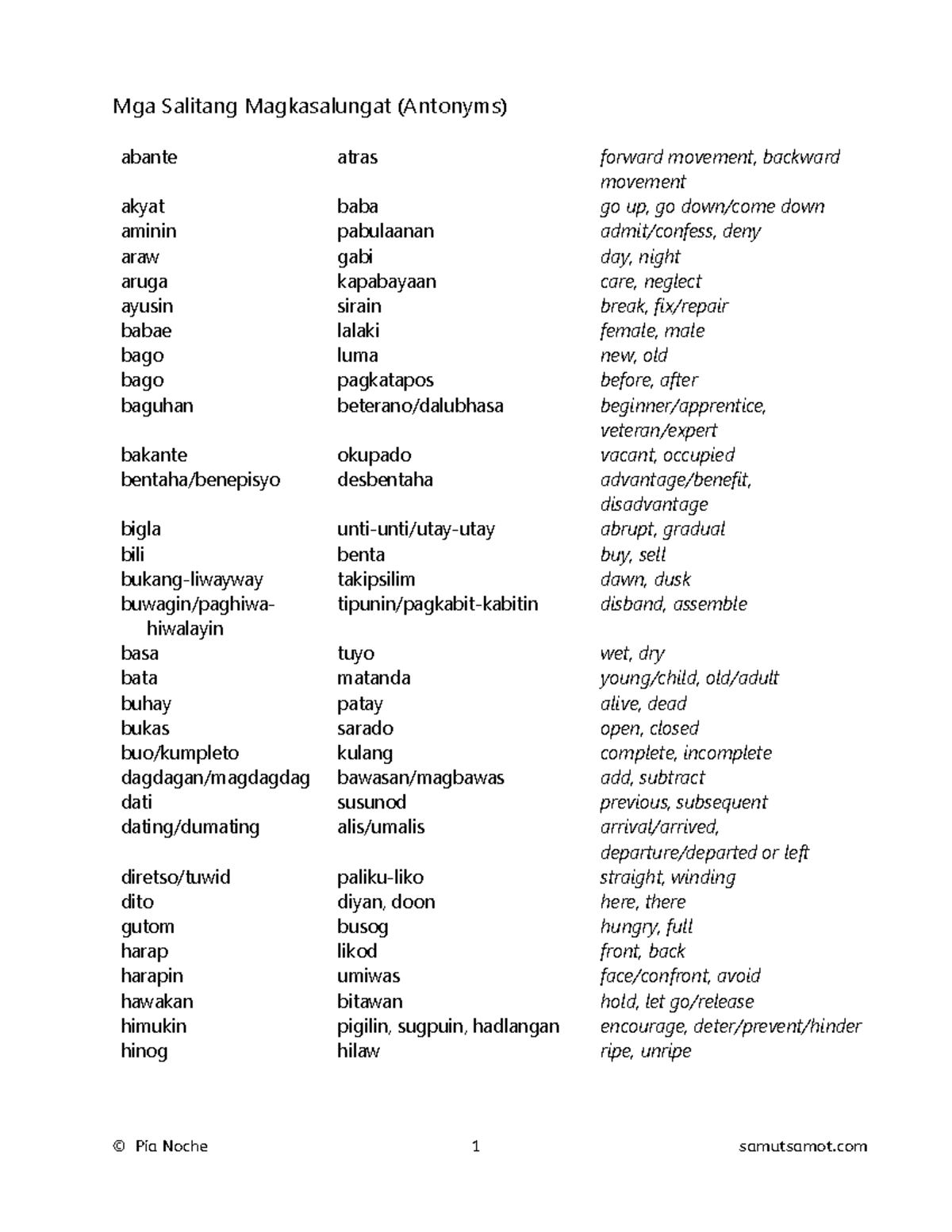 Filipino-antonym-pairs - Mga Salitang Magkasalungat (Antonyms) abante ...