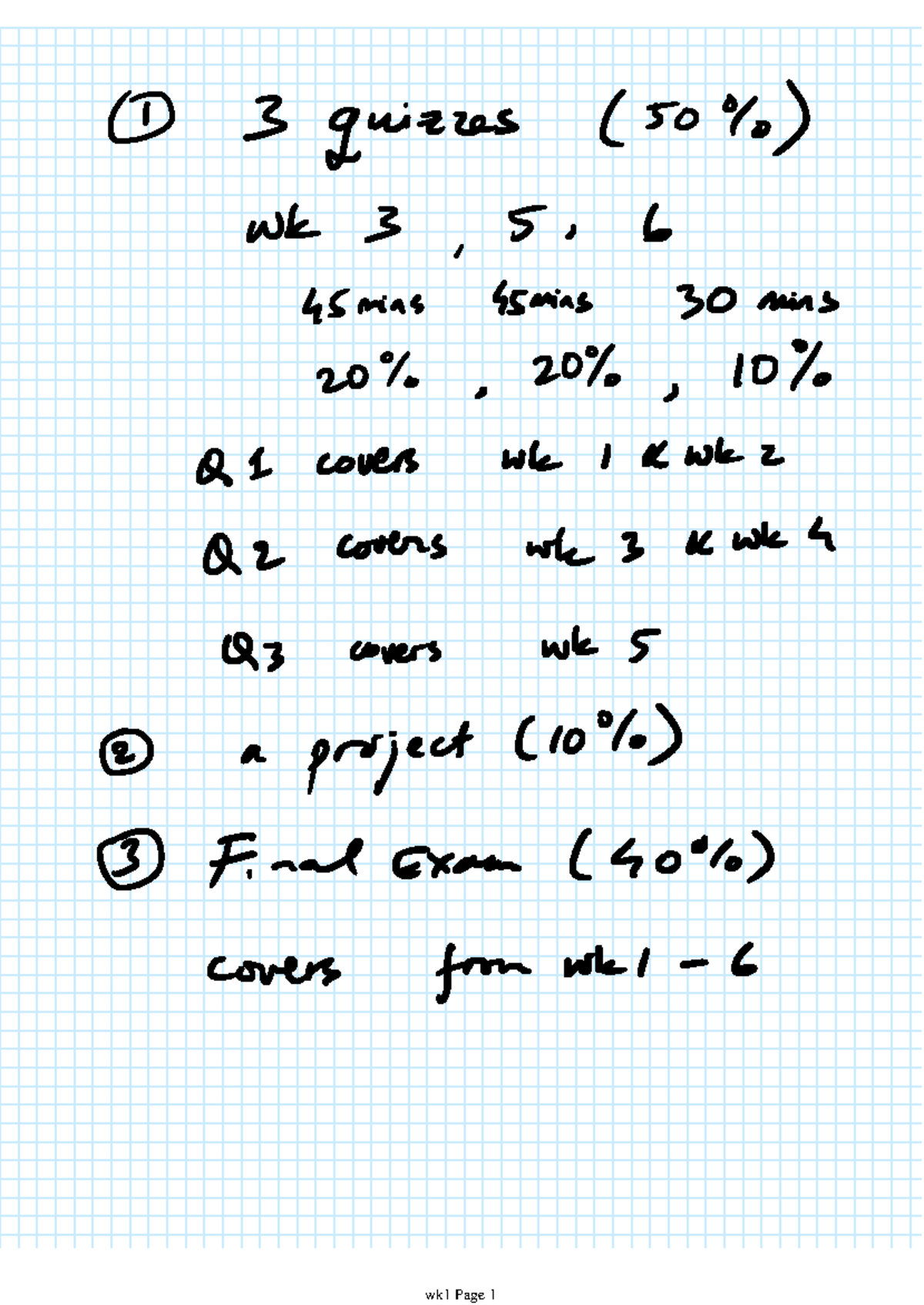 Wk1a - notes - LLB 389 - Studocu