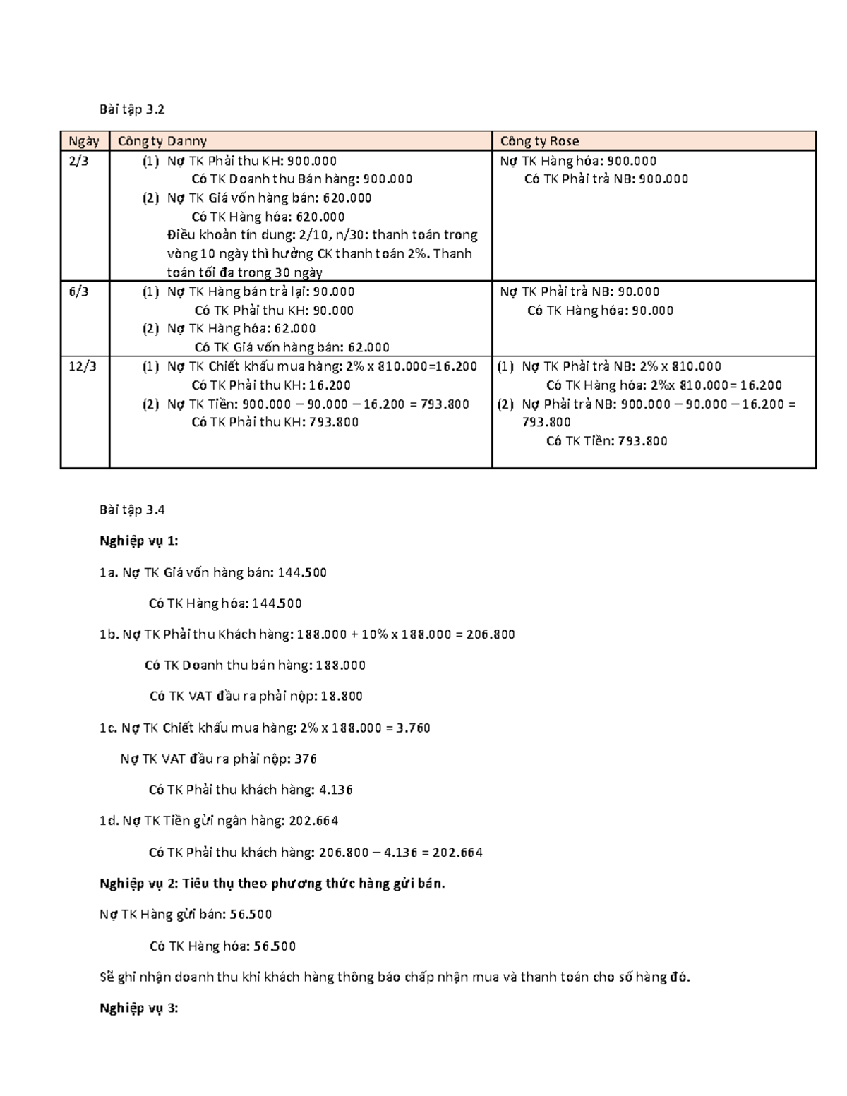 Chuong 3 - Nsje ịe kndnie jsoiw kdje. Kdjen iêni kdnd - Ng‡y CÙng ty ...