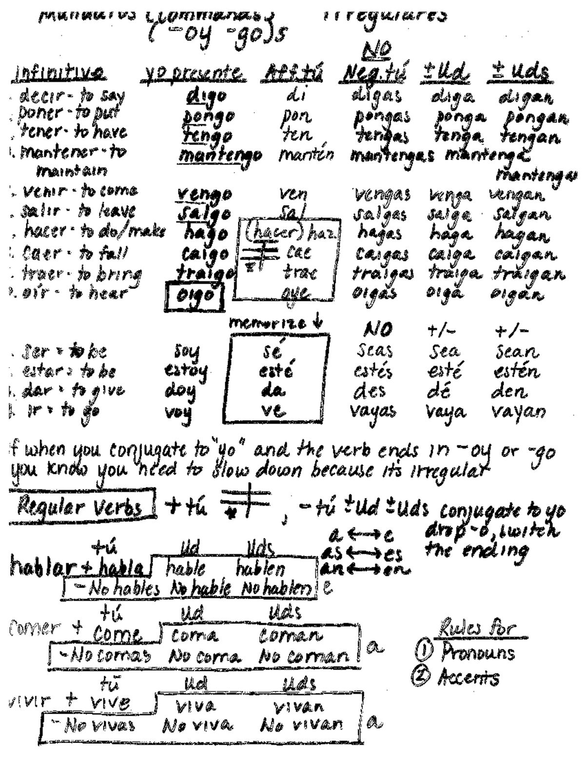 Commands notes - Studocu