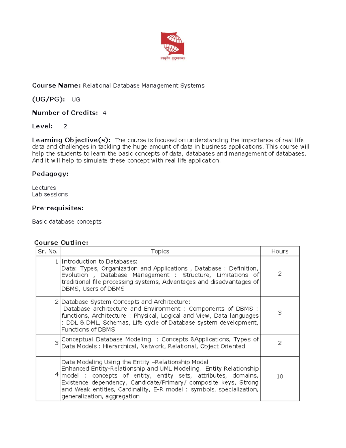 202 T3239 Relational Database Management Systems Course Name