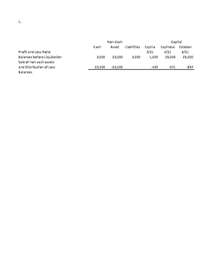 Exercise 1-4 - A. Adjusting Entry as of September 1, 2014: Dr Cr ...