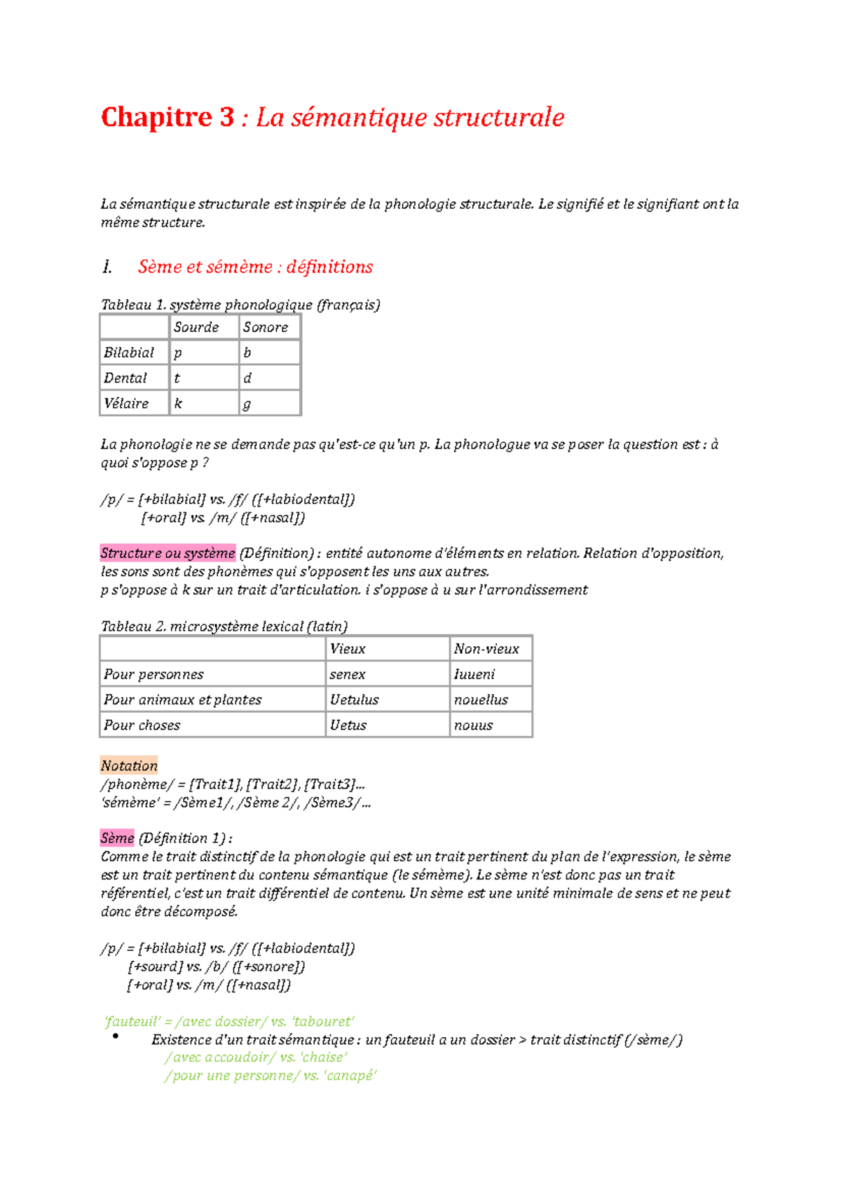 Chapitre 3 - Chapitre 3 : La sémantique structurale La sémantique ...