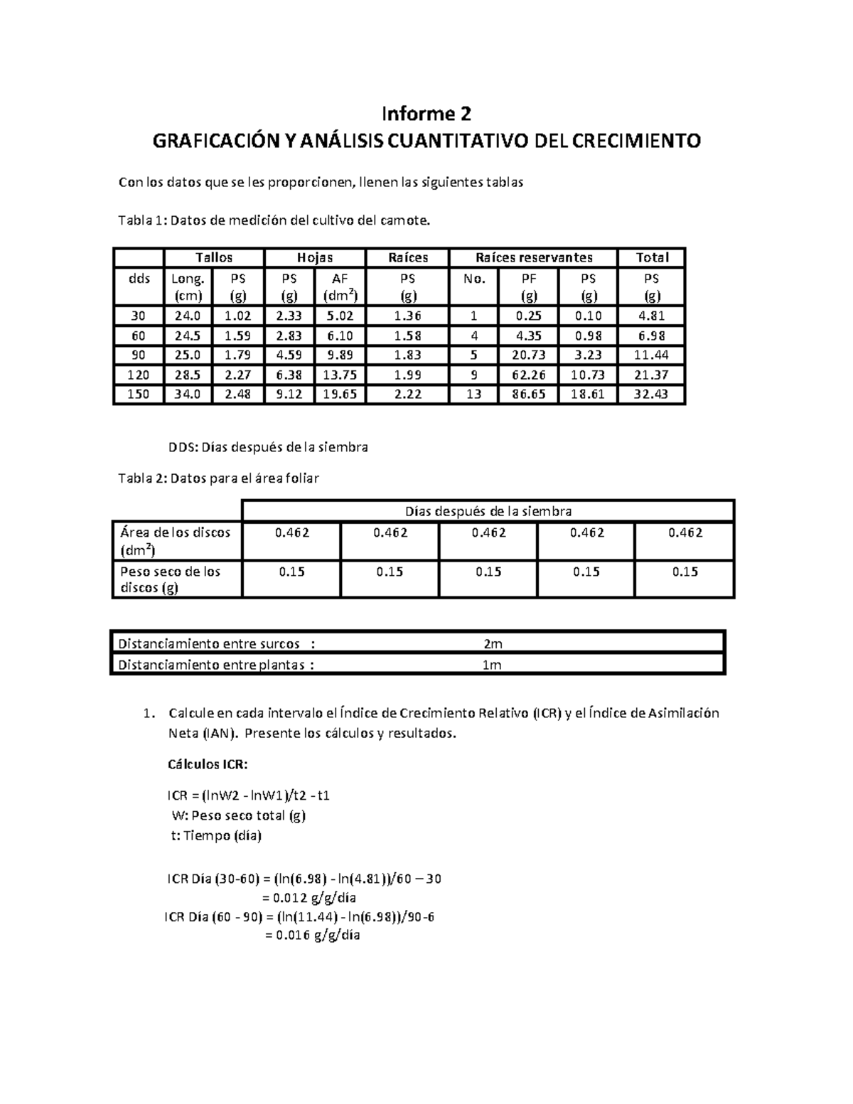 Informe -analisis de crecimiento 2023 - Informe 2 GRAFICACI”N Y AN¡LISIS CUANTITATIVO DEL - Studocu